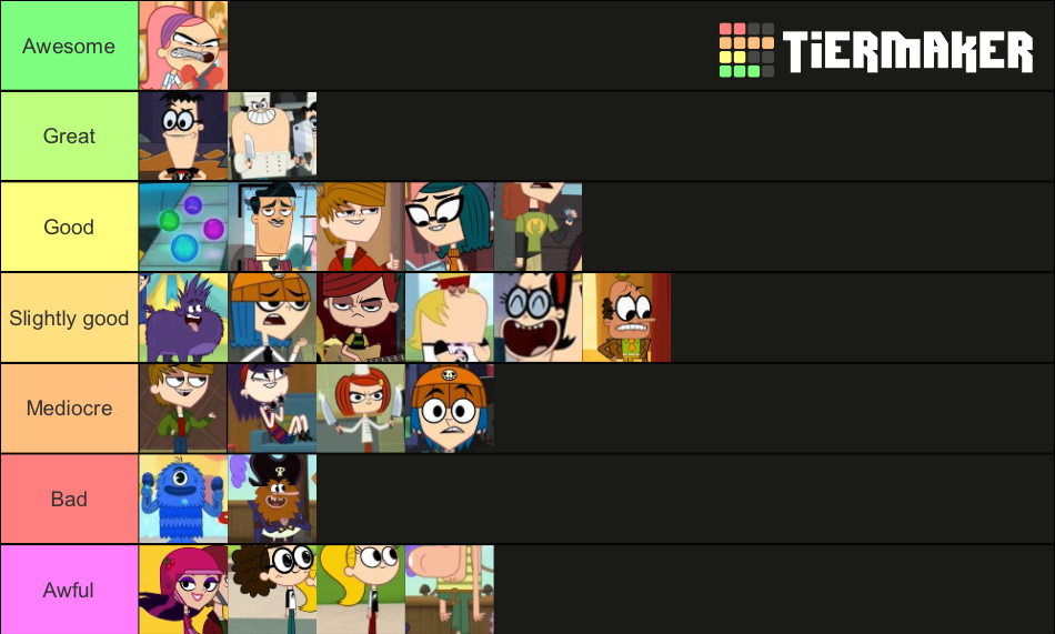 Grojband Characters Tier List (Community Rankings) - TierMaker