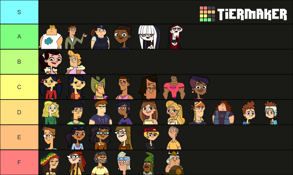Ridonculous Race Characters [Individual] Tier List (Community Rankings ...