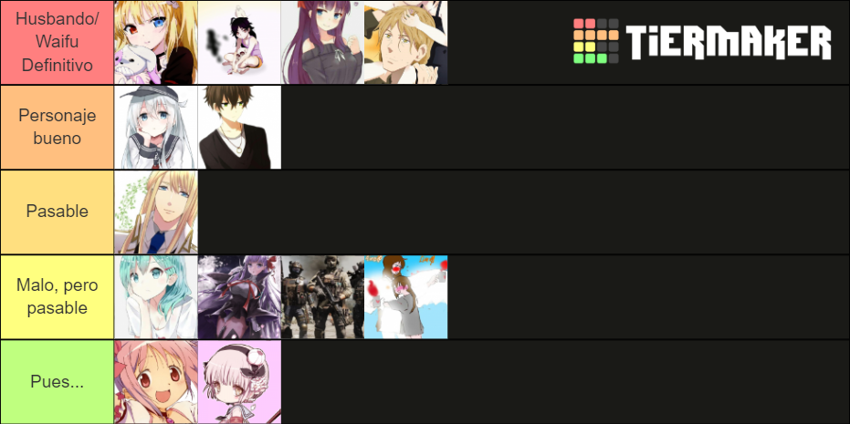 Personajes de CHA Tier List (Community Rankings) - TierMaker