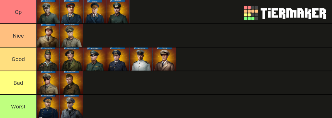 Golf in WC4 Tier List (Community Rankings) - TierMaker