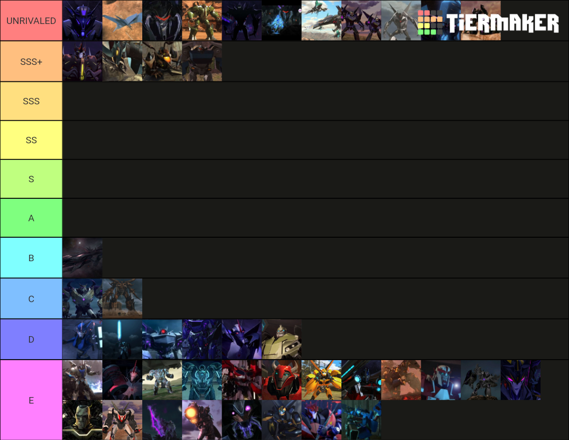 Strongest Transformers Prime characters Tier List (Community Rankings ...