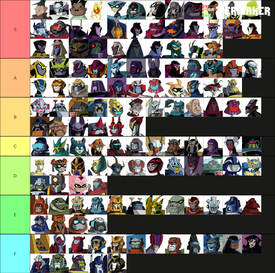 Transformers Animated Characters Tier List (Community Rankings) - TierMaker