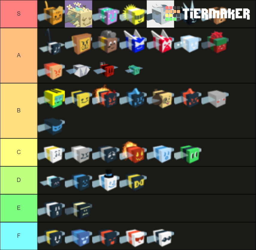 Roblox Bee Swarm Simulator Bees Tier List (Community Rankings) - TierMaker