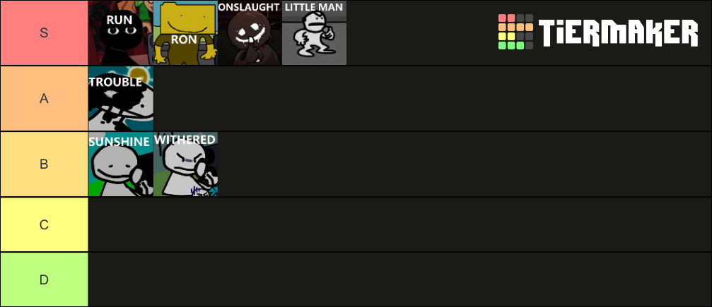 FNF vs Bob all songs (week 1+2+ Little Man) Tier List (Community ...