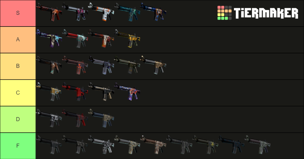 CSGO M4A4 Skins Tier List (Community Rankings) - TierMaker