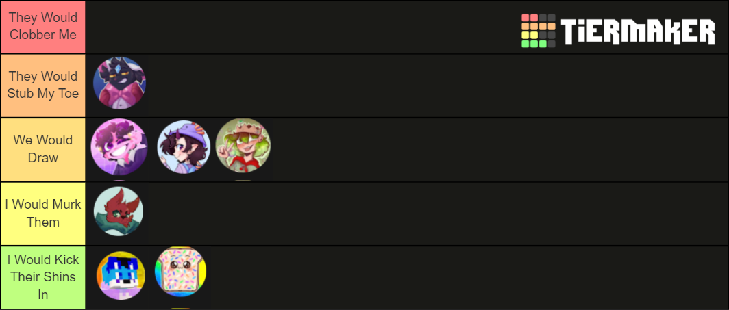 PNG Tubers I could beat in a fight Tier List (Community Rankings ...