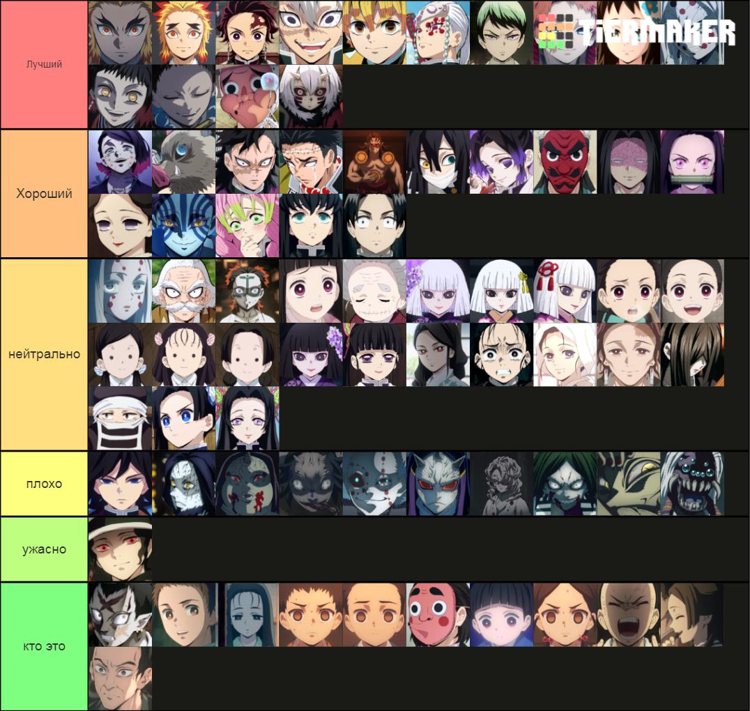 Demon Slayer Characters (Anime) Tier List (Community Rankings) - TierMaker