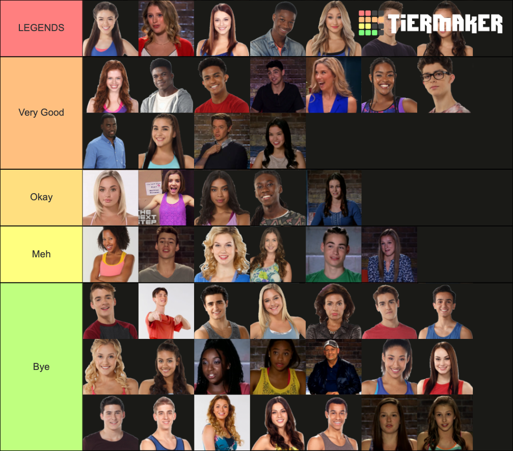 TNS Characters (All Seasons) Tier List (Community Rankings) - TierMaker