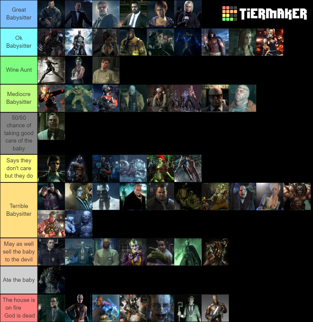 Batman: Arkham Characters (Good/Evil) Tier List (Community Rankings) - TierMaker