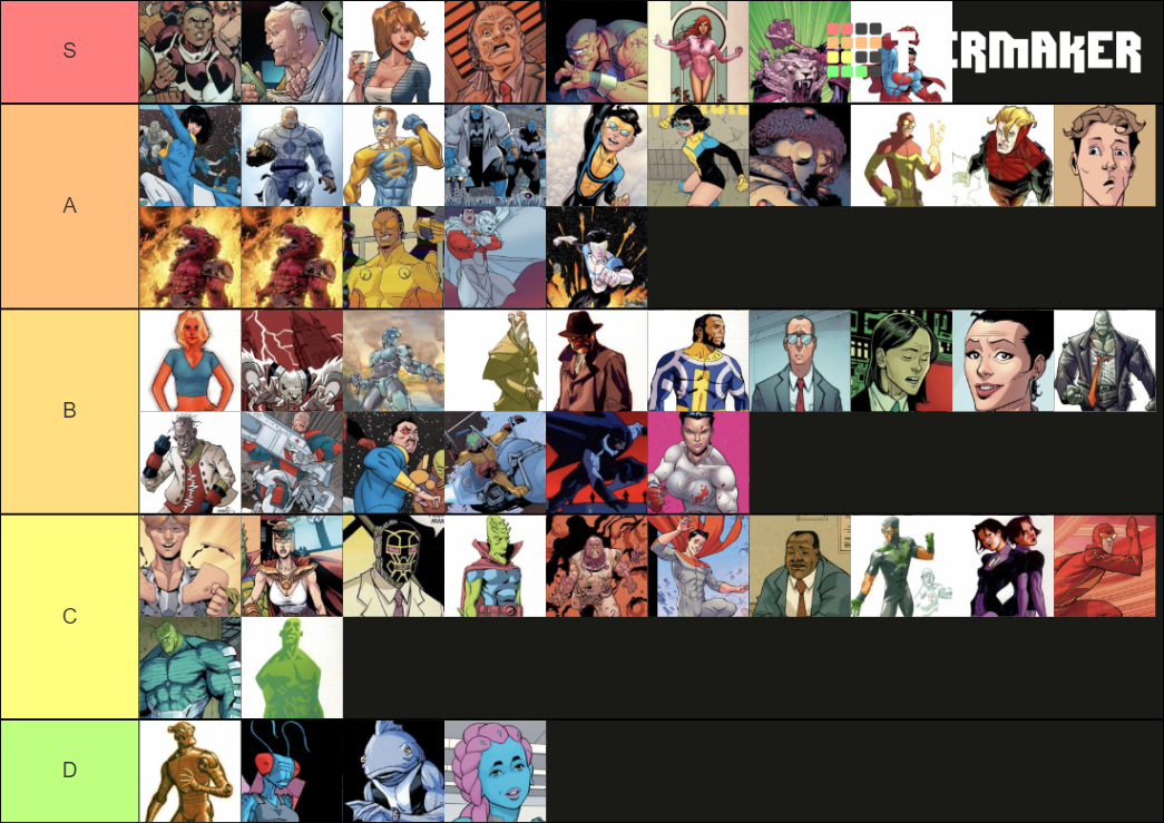 Invincible comic book characters Tier List (Community Rankings) - TierMaker