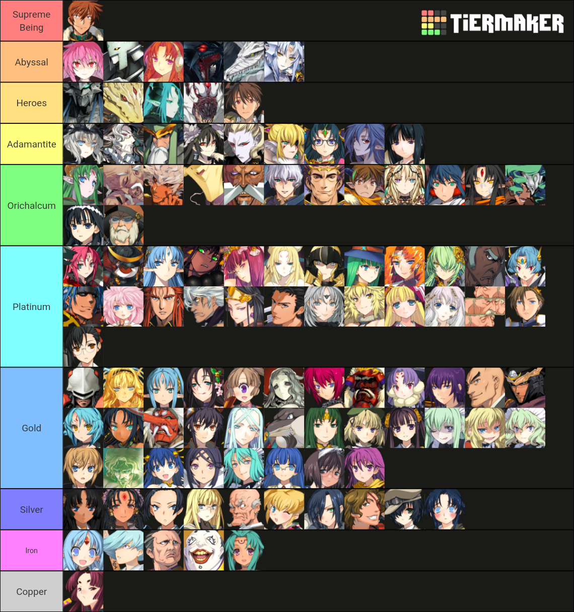 All Rance Characters (Guys + Gals) - Complete ver. Tier List (Community ...