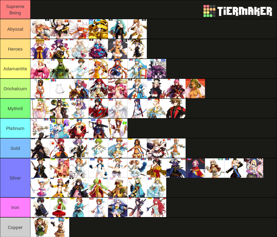 Eiyuu Senki Gold Characters Tier List (Community Rankings) - TierMaker