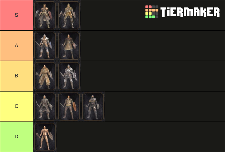Dark Souls Starting Classes Tier List (Community Rankings) - TierMaker