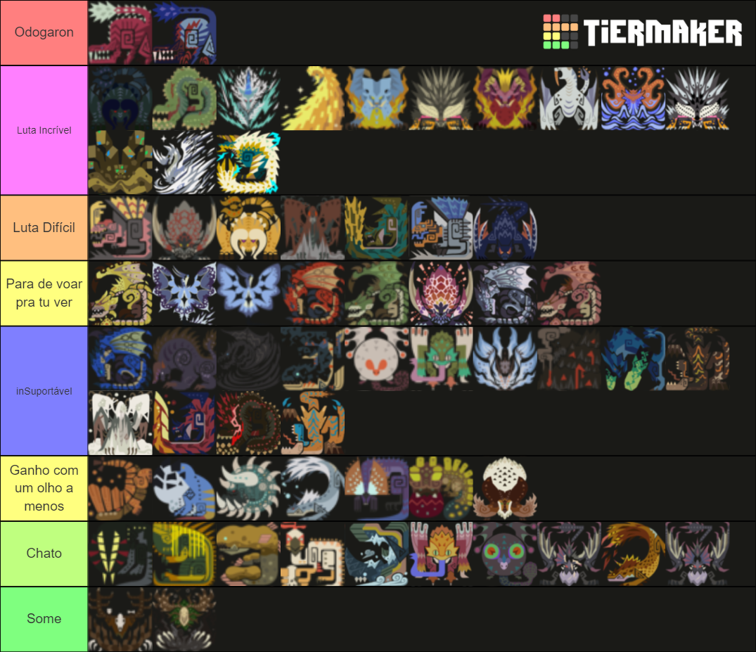 ALL MONSTERS IN MHW ICEBORNE Tier List (Community Rankings) - TierMaker