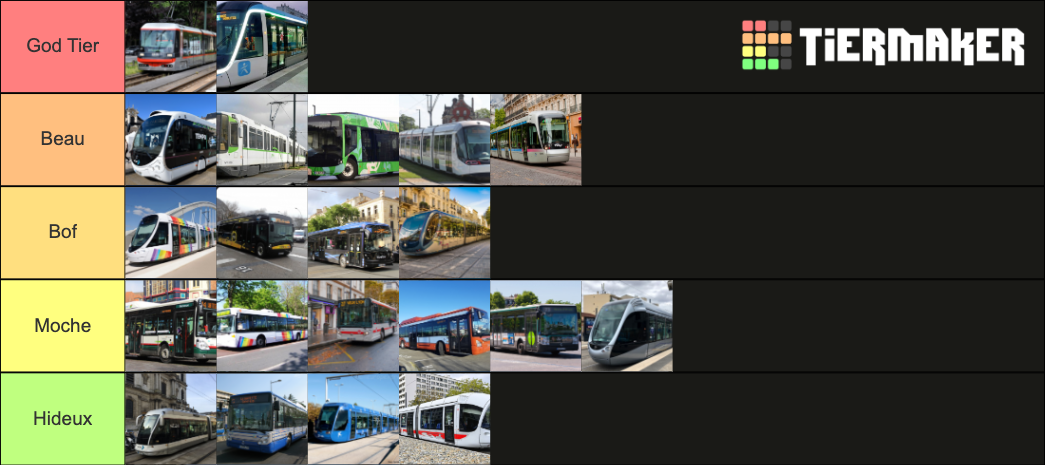 Trams et bus de France Tier List (Community Rankings) - TierMaker