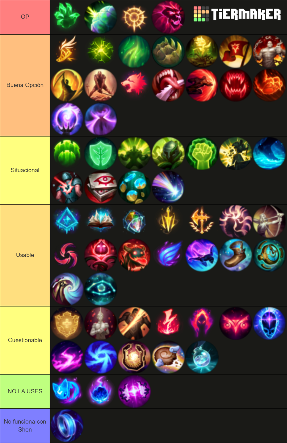 Runes & Keystones | League of Legends Tier List (Community Rankings ...