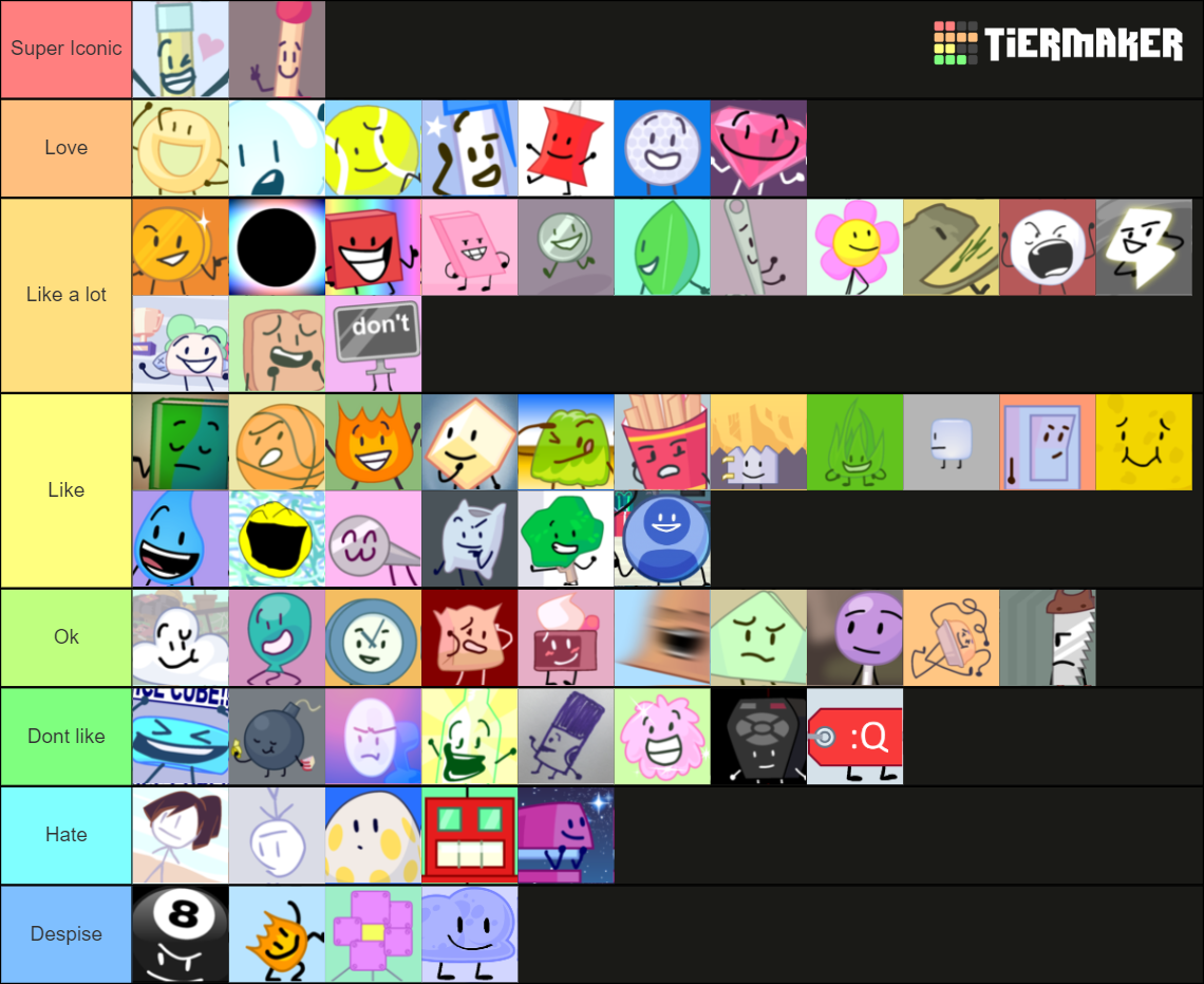 Bfb characters rating Tier List (Community Rankings) - TierMaker Bfb characters rating Tier List (Community Rankings) - TierMaker