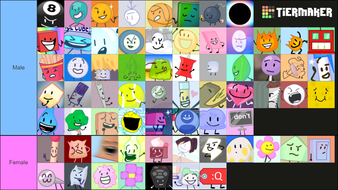 Bfb characters rating Tier List (Community Rankings) - TierMaker