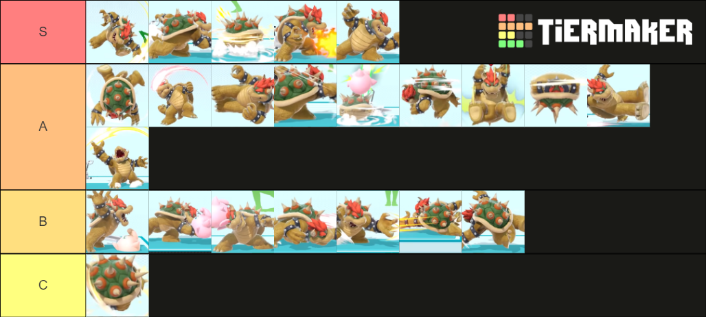 Bowser's Moveset in Smash Ultimate Tier List (Community Rankings ...