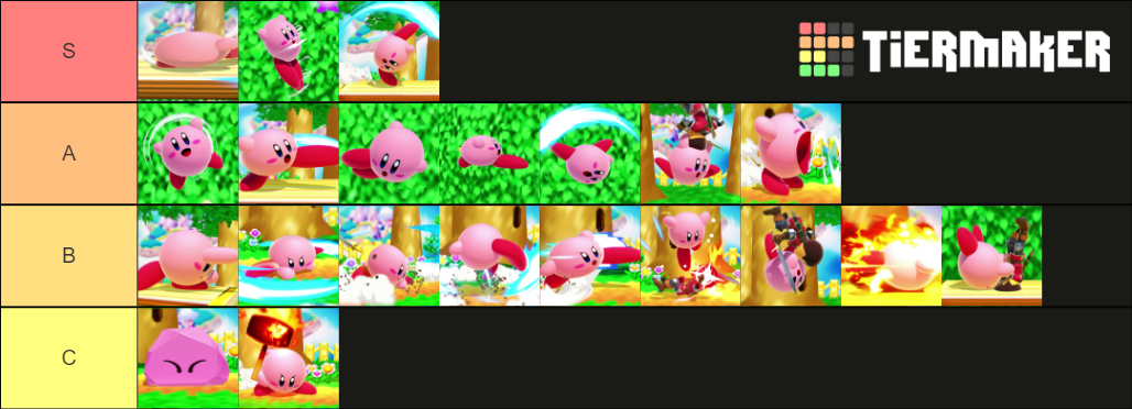 Kirby Moveset (Smash Ultimate) Tier List (Community Rankings) - TierMaker