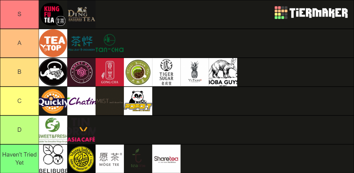 Boba Tier List Community Rankings Tiermaker 8582