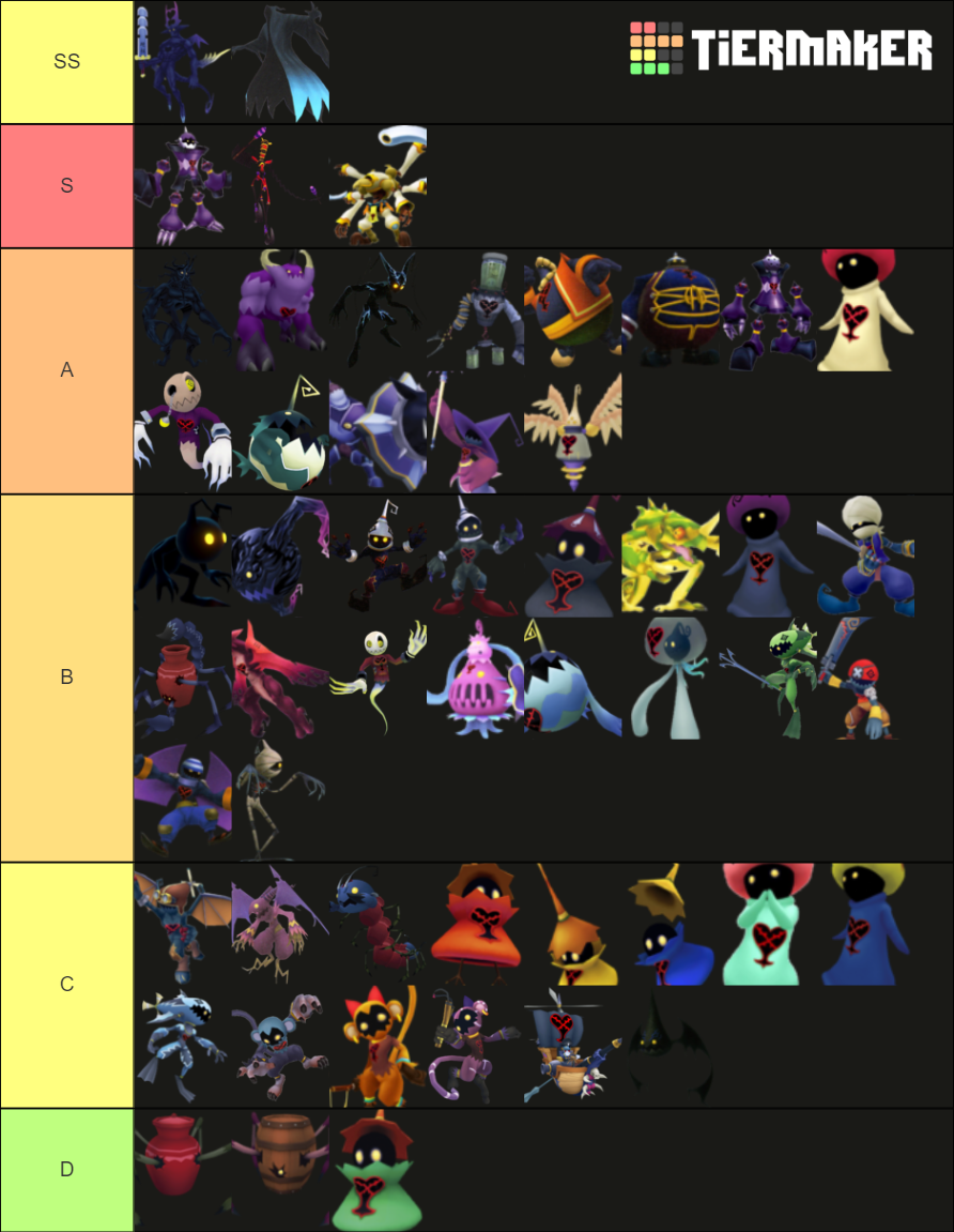 Kingdom Hearts: Heartless Tier List (Community Rankings) - TierMaker