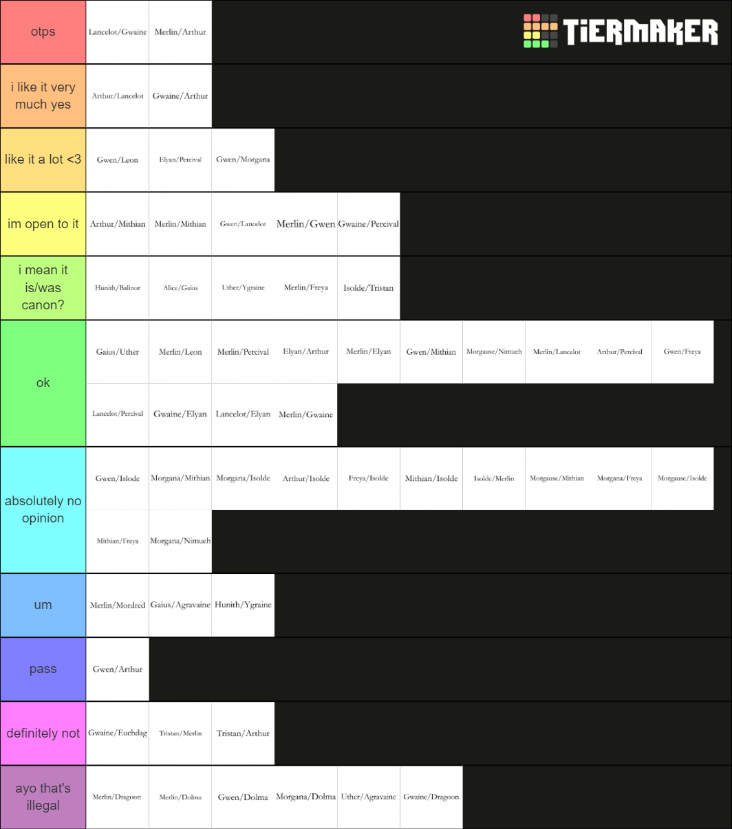 Merlin Ship Rankings Tier List (Community Rankings) - TierMaker