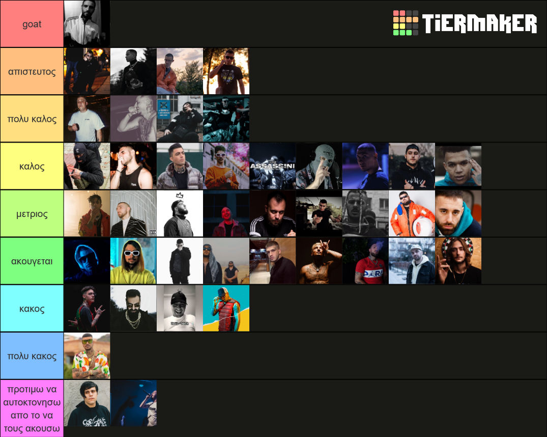 greek rappers Tier List (Community Rankings) - TierMaker