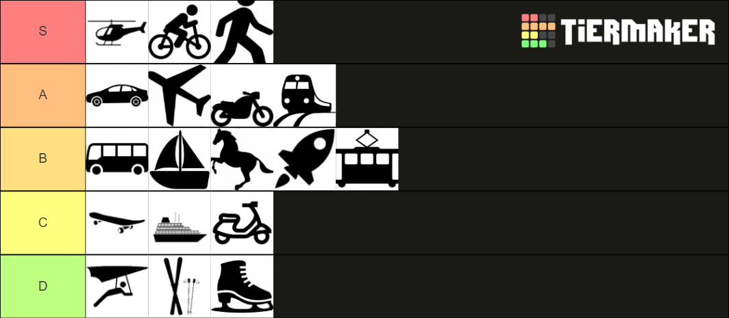 Transportation Methods Tier List (Community Rankings) - TierMaker