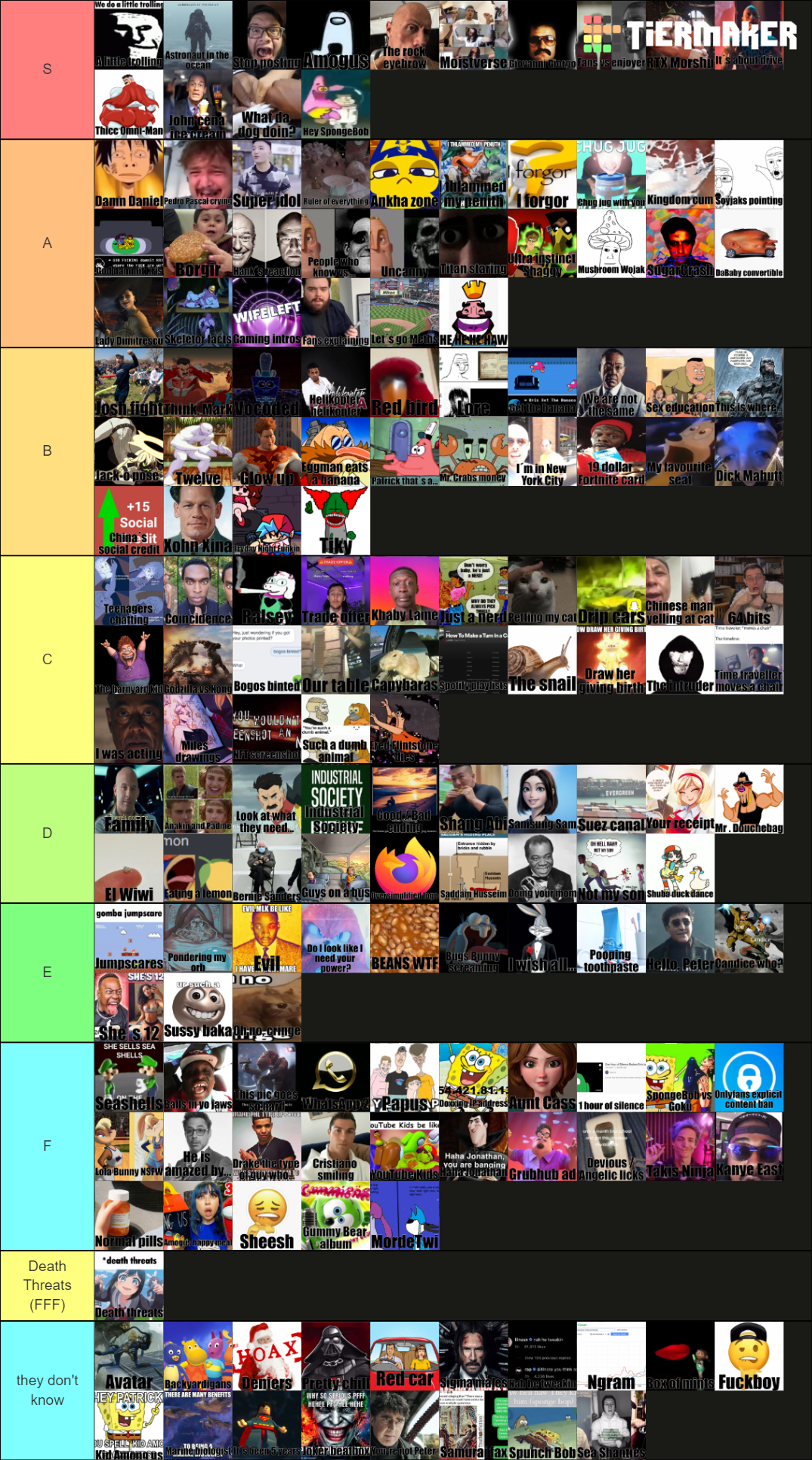 Best memes 2021 Tier List (Community Rankings) - TierMaker