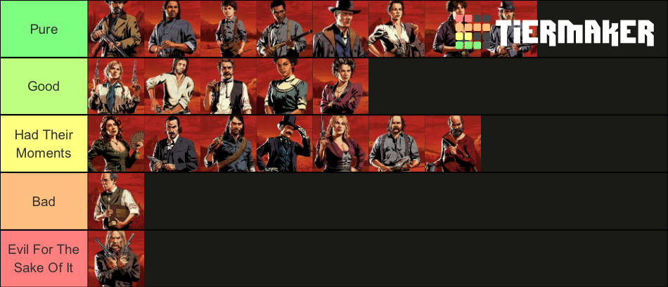 Red Dead Morality Tier List (Community Rankings) - TierMaker