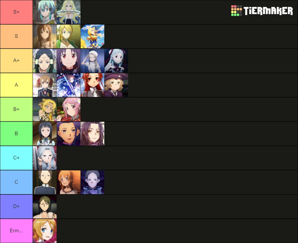 SAO Tier List (Community Rankings) - TierMaker