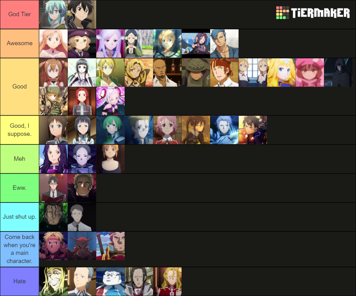 Sword Art Online (Character ) Tier List (Community Rankings) - TierMaker