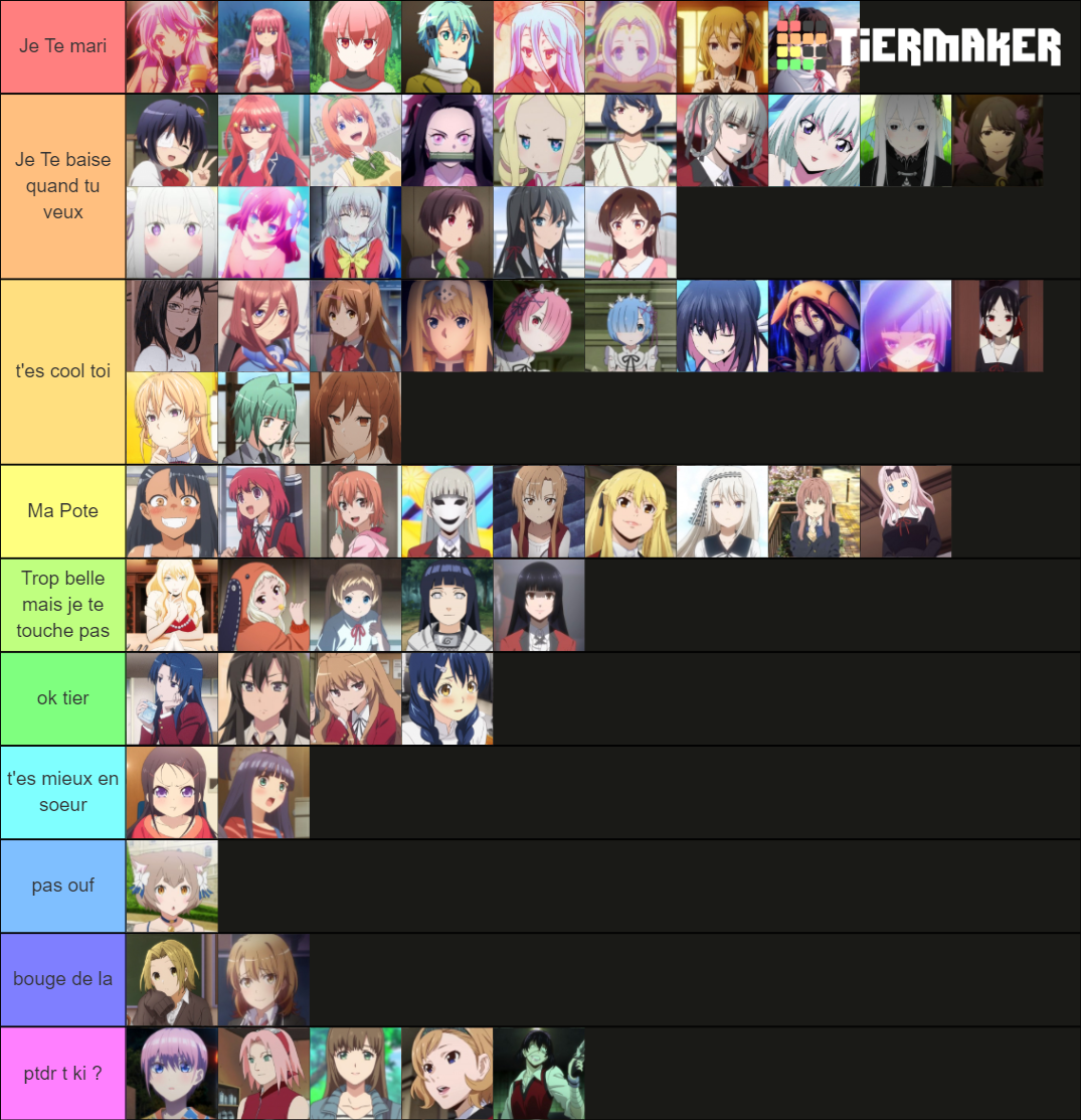 Waifu list Tier List (Community Rankings) - TierMaker
