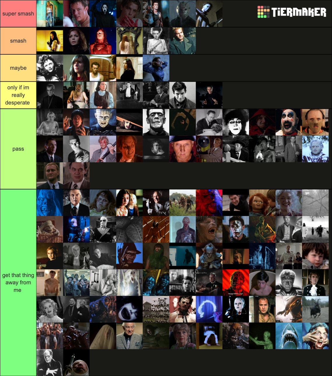 Horror Characters Ranked by Sexiness Tier List (Community Rankings ...