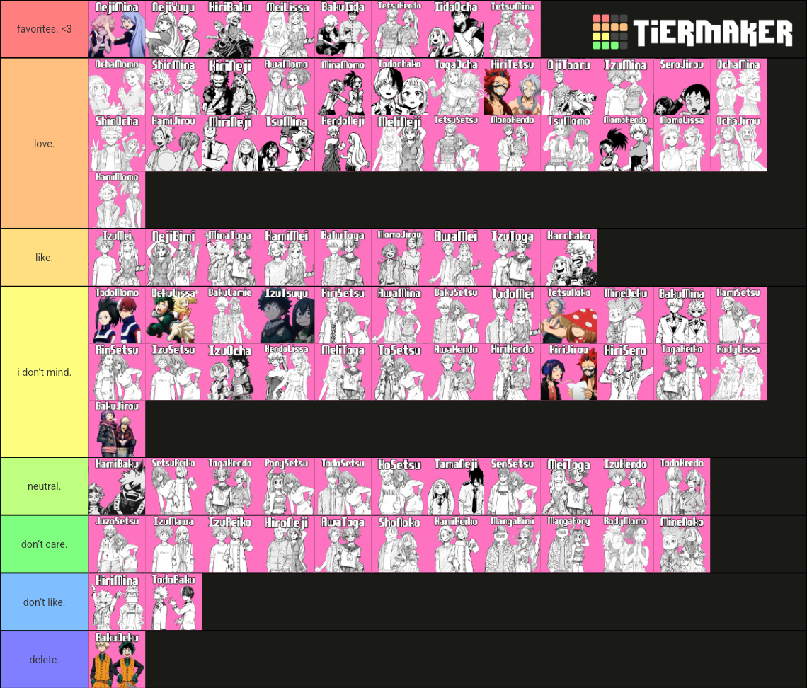 MHA Ships Tier List (Community Rankings) - TierMaker MHA Ships Tier List (Community Rankings) - TierMaker