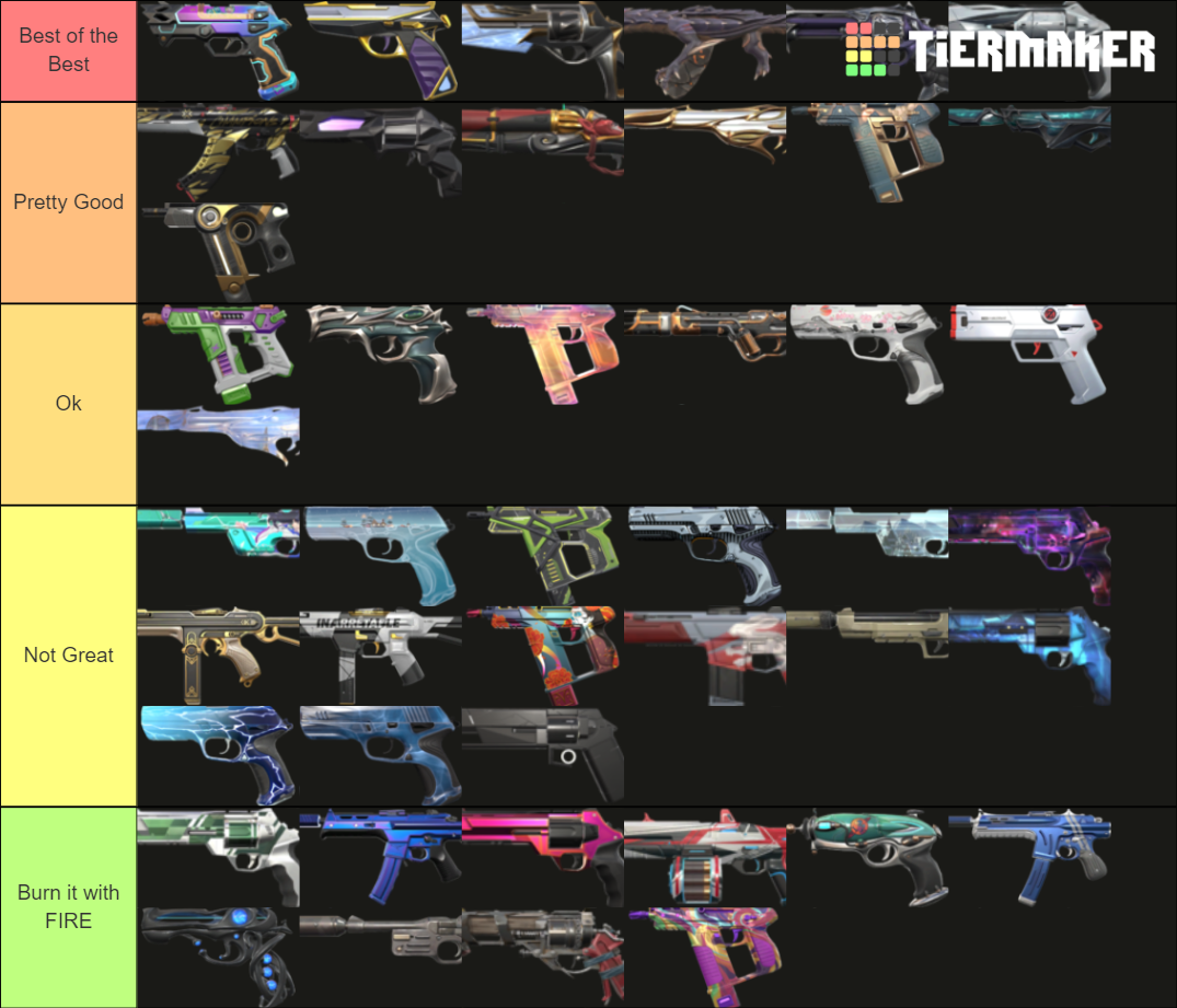 Valorant Skins Tier List (Community Rankings) - TierMaker