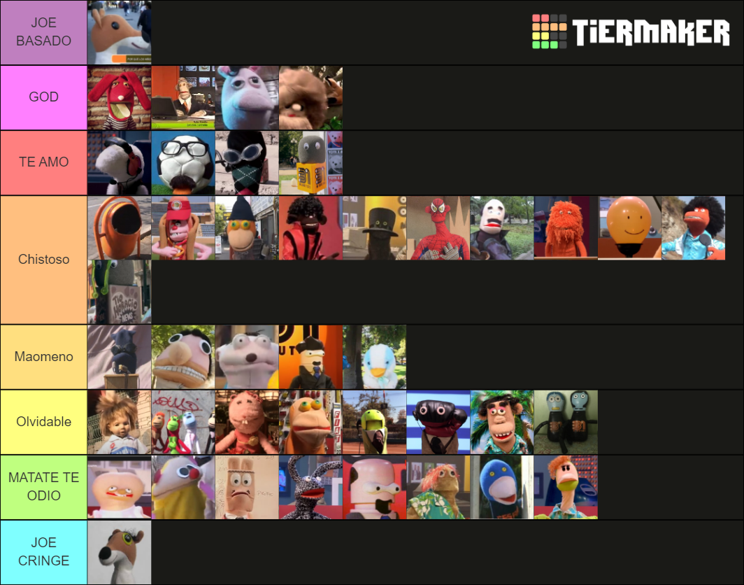 31 Gramos Tier List (Community Rankings) - TierMaker