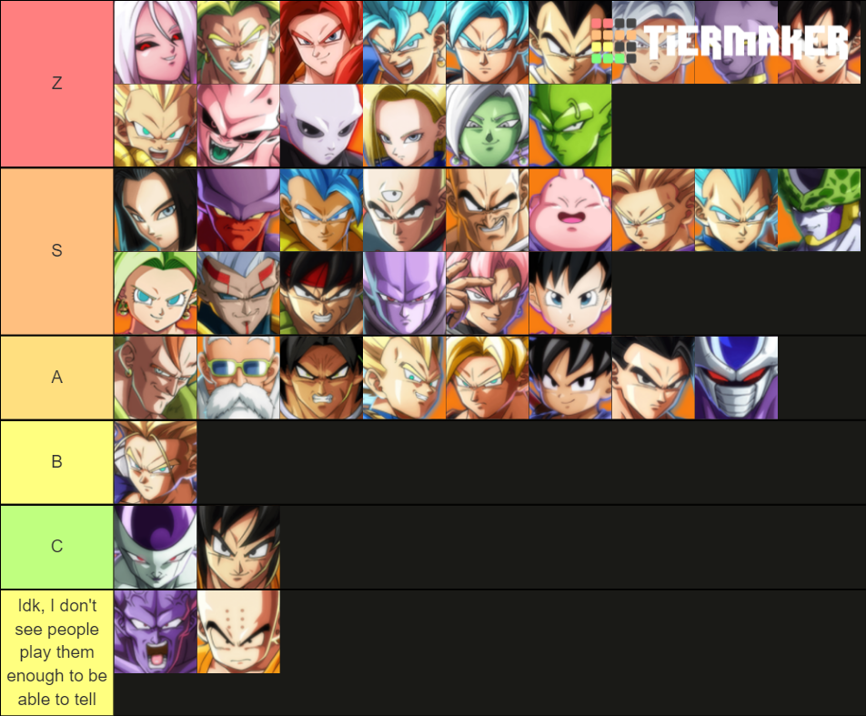 DBFZ Roster (w/ SS4 Gogeta) Tier List (Community Rankings) - TierMaker