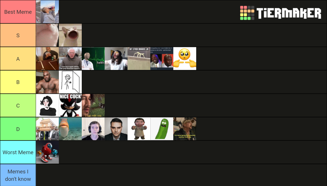 Memes of 2020 Tier List (Community Rankings) - TierMaker