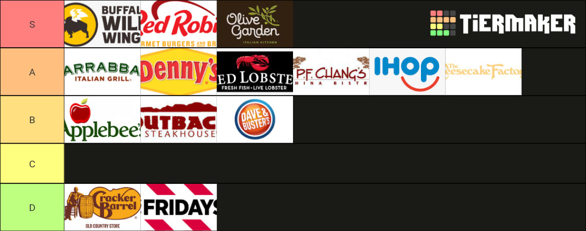 Restaurant Chains - US Tier List (Community Rankings) - TierMaker