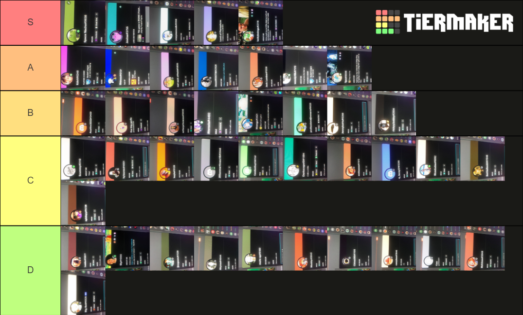 Virtual Happy Hour Tier List (Community Rankings) - TierMaker