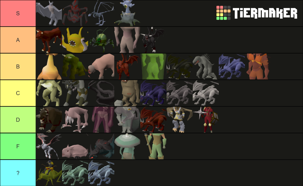Runescape Slayer Tasks (OSRS) Tier List (Community Rankings) - TierMaker