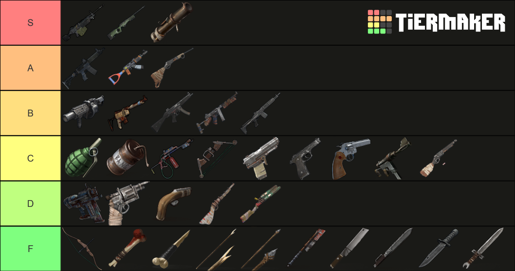 Weapons In Rust Tier List Community Rankings TierMaker