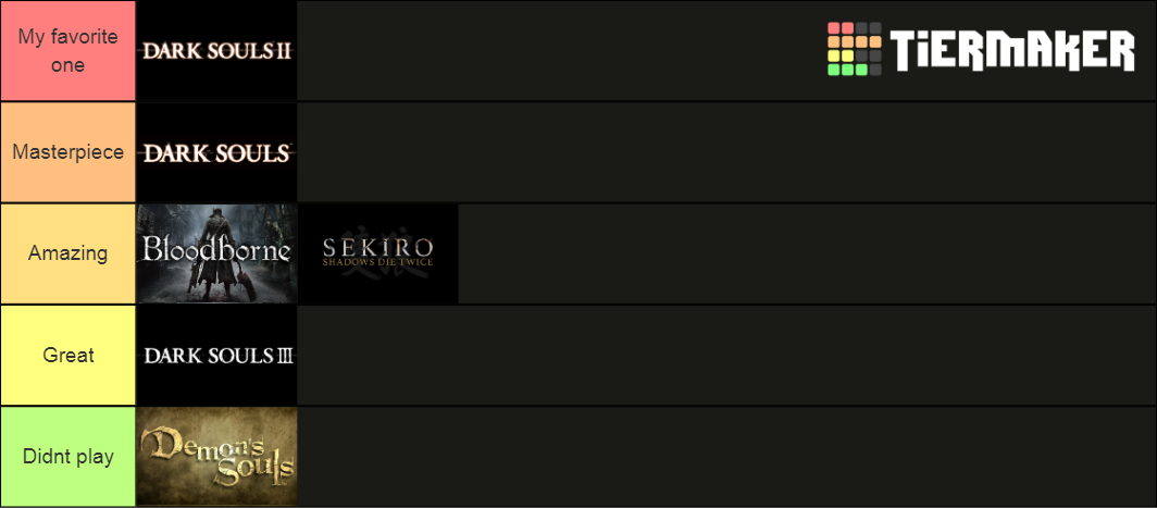 From Software Tier List (Community Rankings) - TierMaker
