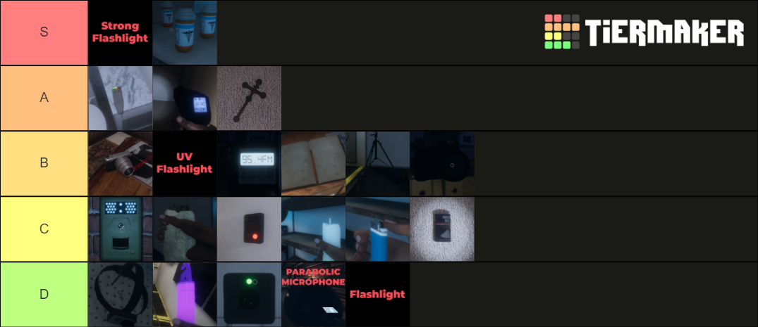 Phasmophobia tool usefulness Tier List (Community Rankings) - TierMaker