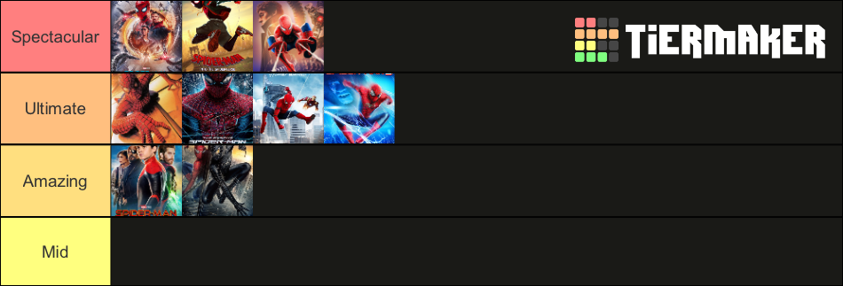 Spider-Man ranked Tier List (Community Rankings) - TierMaker