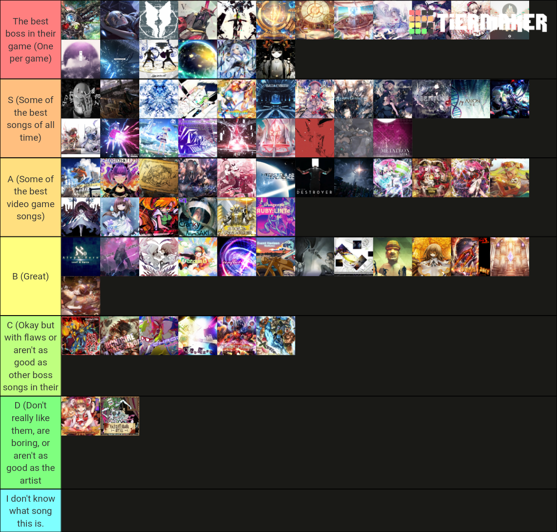 100+ Rhythm Game Boss Song Tier List (Community Rankings) - TierMaker