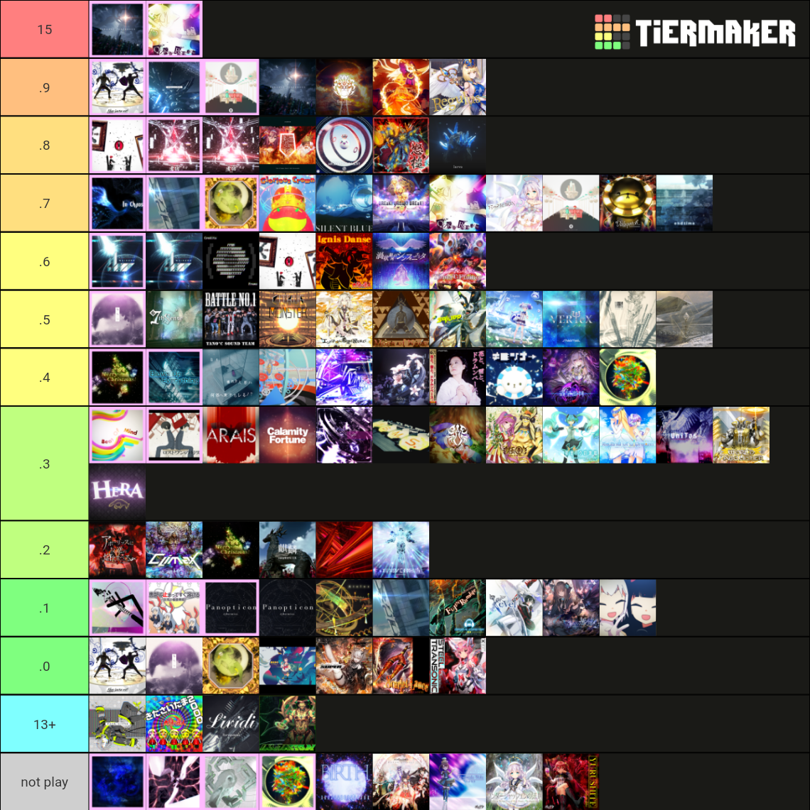 Maimai DX Splash+ 14-15s Tier List (Community Rankings) - TierMaker
