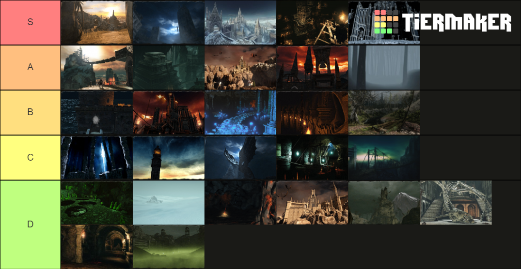 Dark Souls 2 SotFS Areas Tier List (Community Rankings) - TierMaker